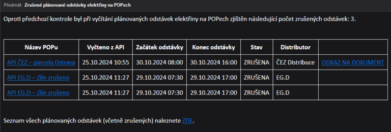 Plánované odstávky elektřiny - ISPadmin wiki