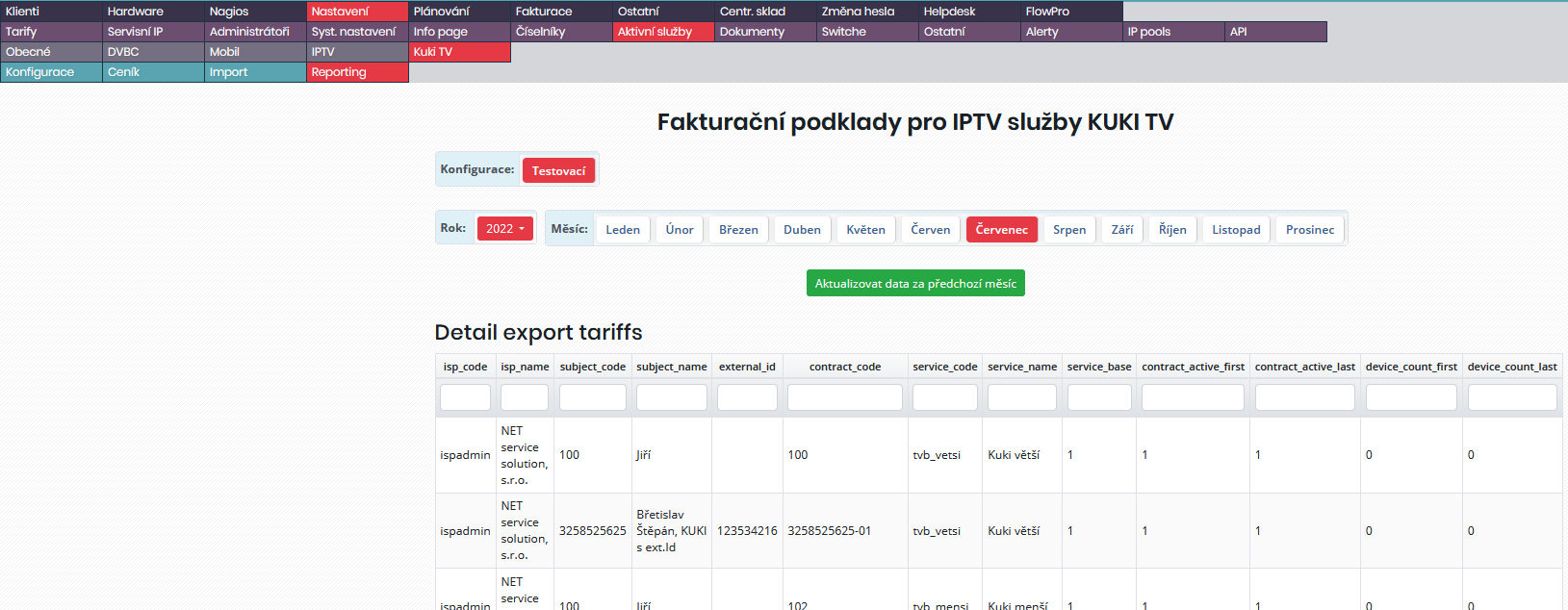 Reporting – ISPadmin wiki