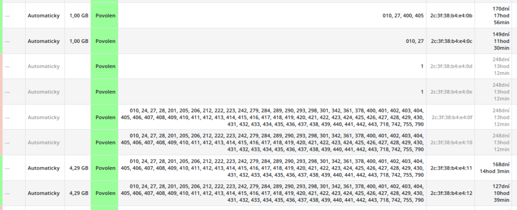 SNMP OID - ISPadmin wiki